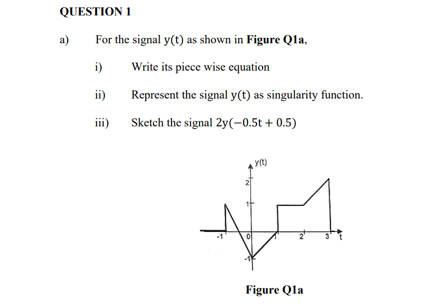 Solved The state and output equations of a LTI continuous | Chegg.com