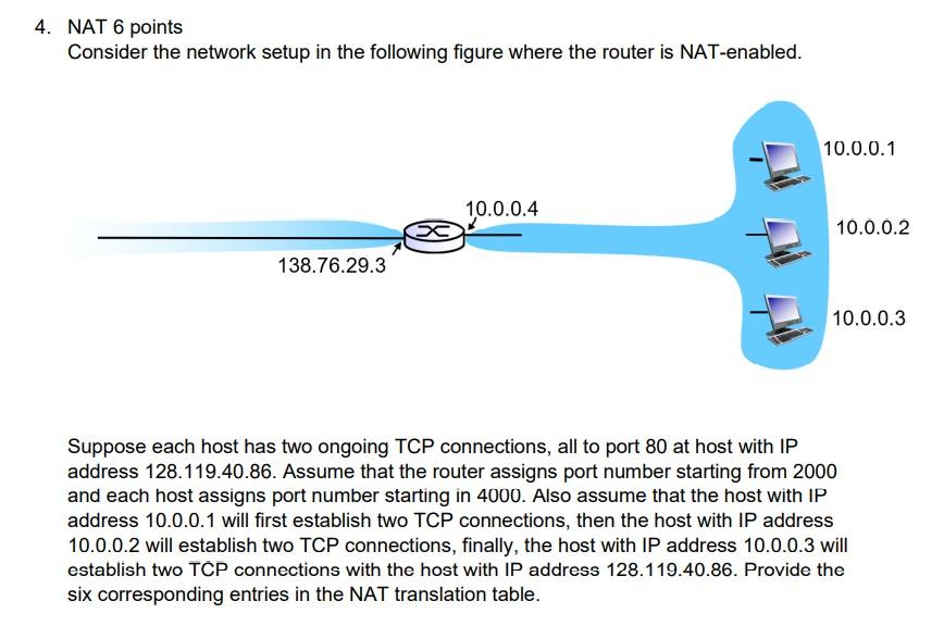 Solved NAT 6 points Consider the network setup in the | Chegg.com