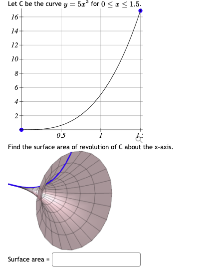 Solved Let C be the curve y=5x3 for 0≤x≤1.5. Find the | Chegg.com