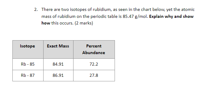 Solved 2. There are two isotopes of rubidium, as seen in the | Chegg.com