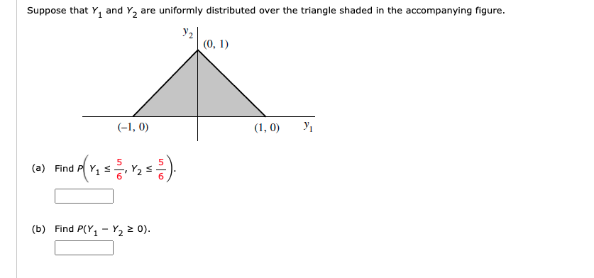 Solved Suppose that Y1 and Y2 are uniformly distributed | Chegg.com