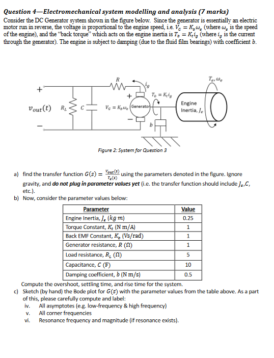 Question 4-Electromechanical system modelling and | Chegg.com Question 4-Electromechanical system modelling and | Chegg.com
