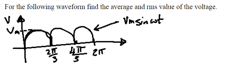Solved For the following waveform find the average and rms | Chegg.com