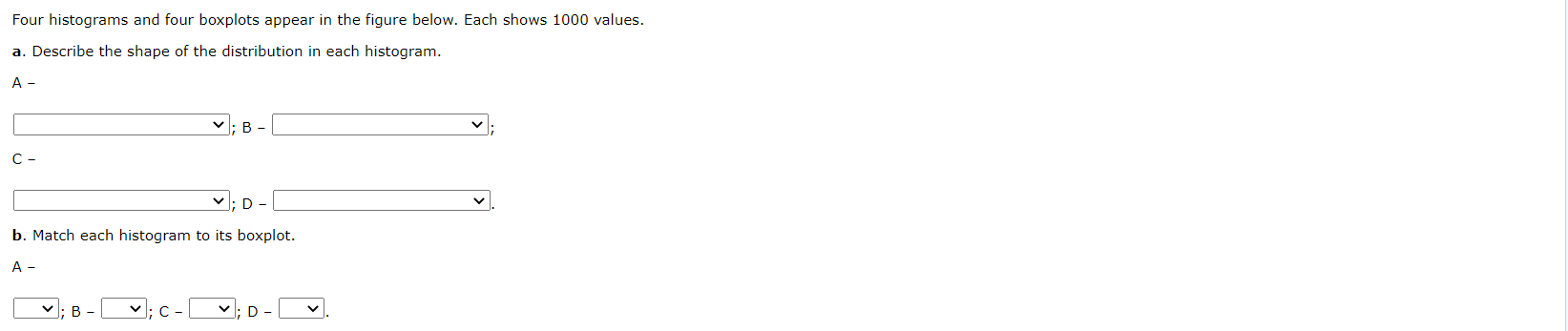 Solved Four histograms and four boxplots appear in the | Chegg.com