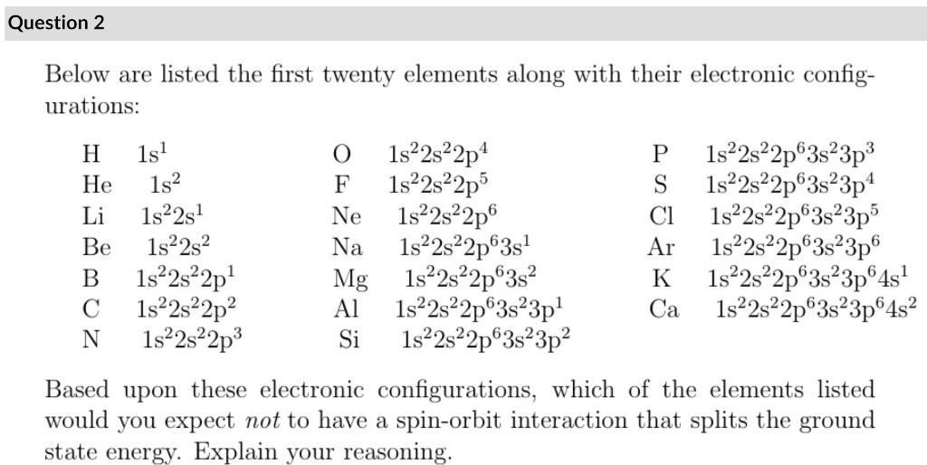 Solved Question 2 Below are listed the first twenty elements | Chegg.com