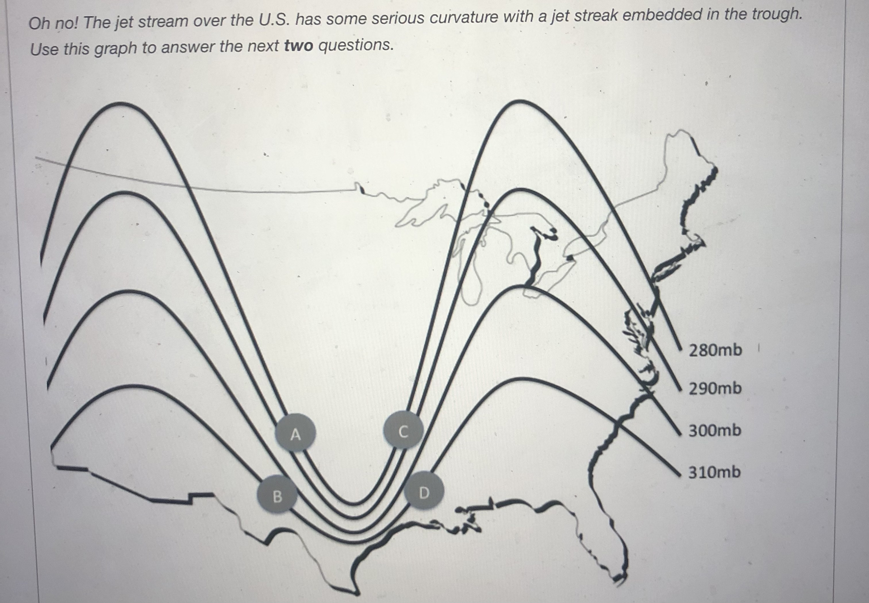 Solved Oh no! The jet stream over the U.S. has some serious | Chegg.com
