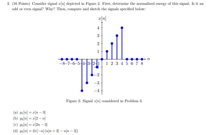 Solved (16 ﻿Points) ﻿Consider signal x[n] ﻿depicted in | Chegg.com
