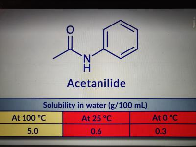 N1 Н Acetanilide Solubility in water (g/100 mL) At | Chegg.com
