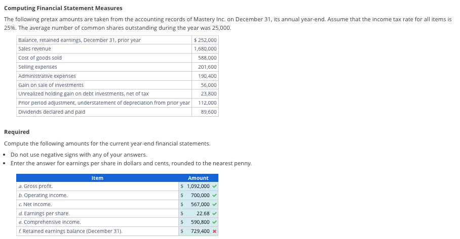 Solved Computing Financial Statement Measures The following | Chegg.com