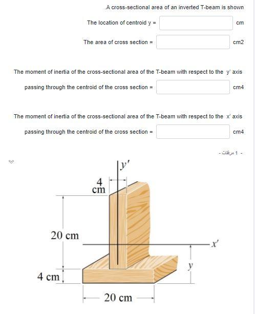 Solved A cross-sectional area of an inverted T-beam is shown | Chegg.com