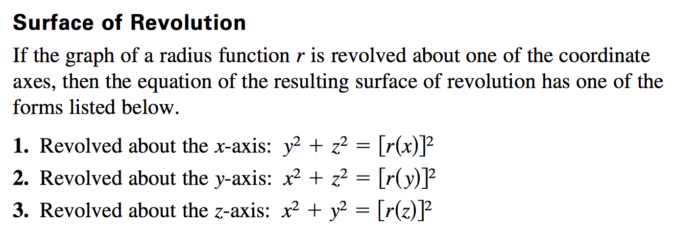 Solved Surface of Revolution If the graph of a radius | Chegg.com