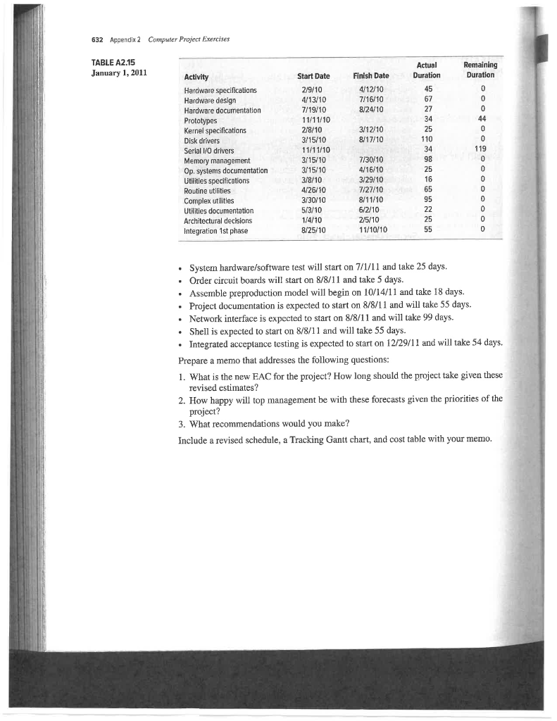 626 Appendix 2 Computer Project Exercises Part B You | Chegg.com