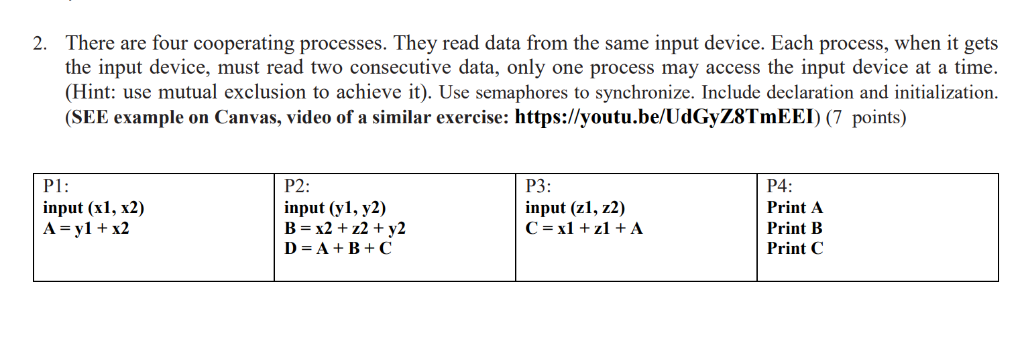 Solved There are four cooperating processes. They read data | Chegg.com