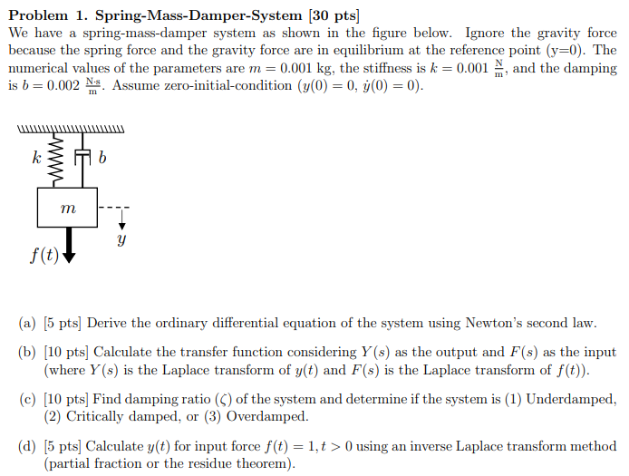 Solved Problem 1. Spring-Mass-Damper-System (30 pts] We have | Chegg.com