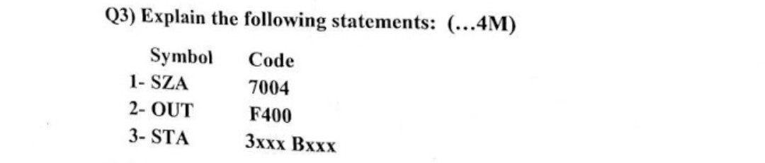 Solved Q3) Explain the following statements: (...4M) Symbol | Chegg.com