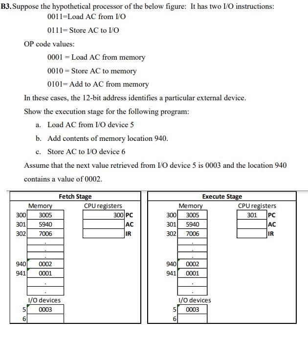 Solved Suppose the hypothetical processor of the below | Chegg.com