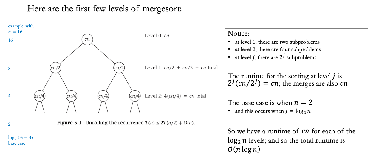 Solved Do the following written exercises, both 1.1 and 1.2 | Chegg.com