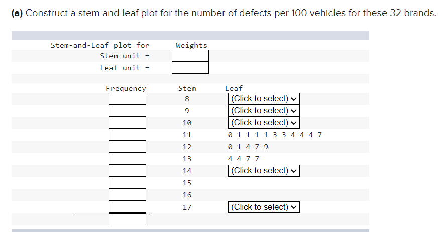 Solved Consider the following table of data. Defects per 100 | Chegg.com