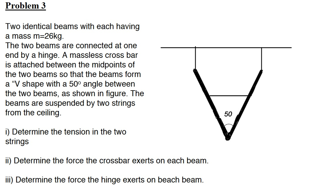 Solved Problem 3 Two identical beams with each having a mass | Chegg.com
