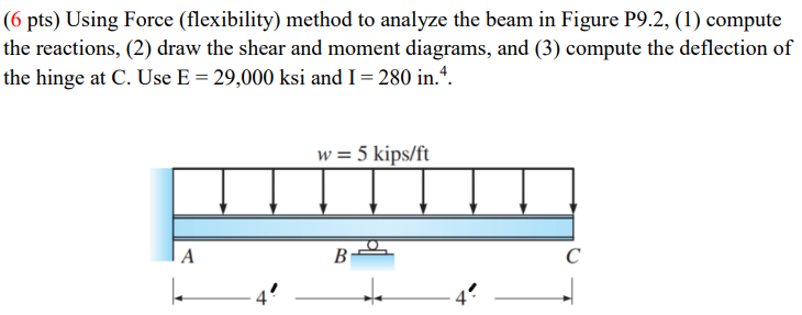Solved (6 pts) Using Force (flexibility) method to analyze | Chegg.com