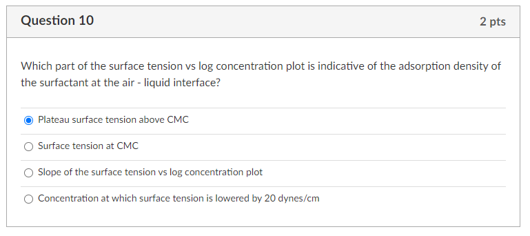 Solved Which Part Of The Surface Tension Vs Log