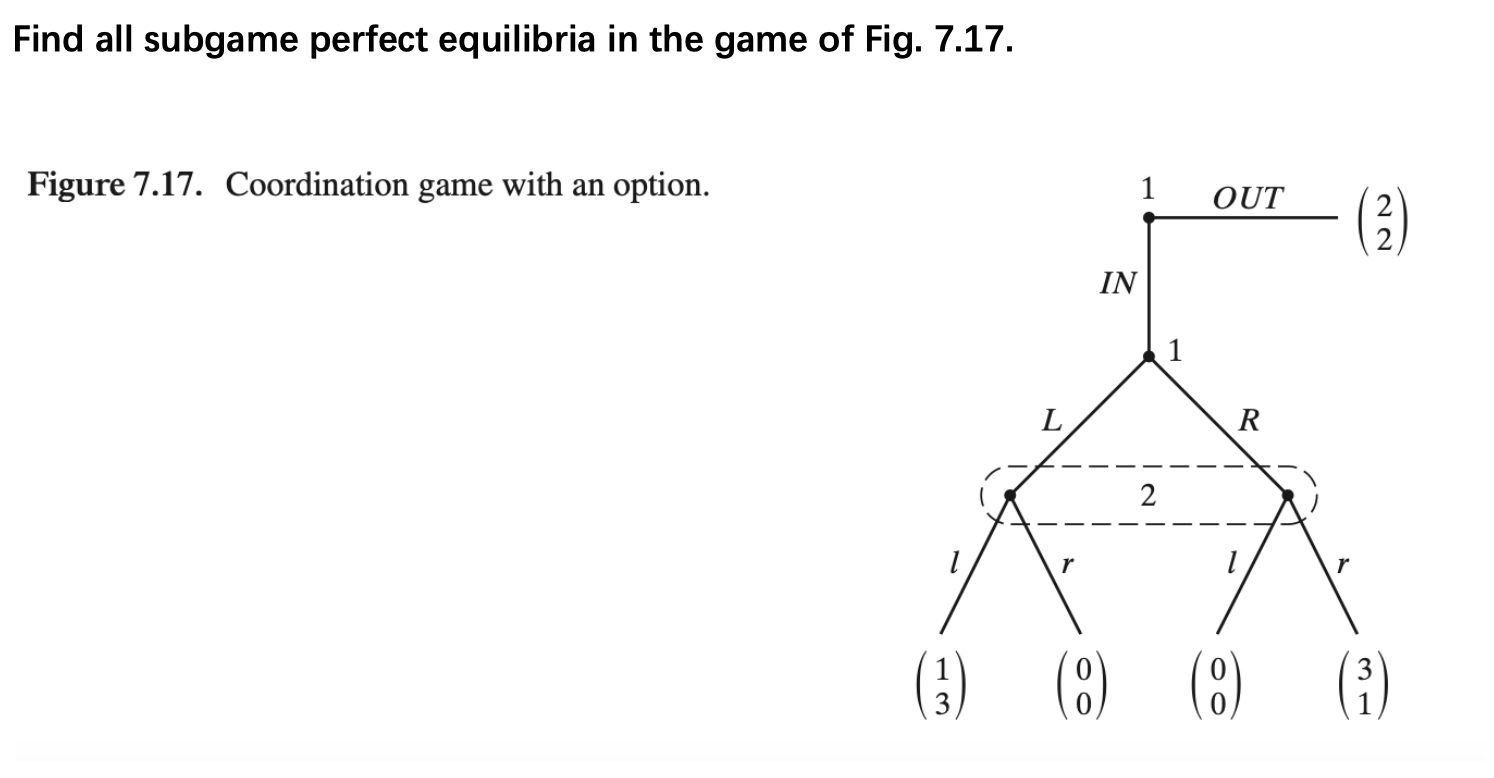 Solved Find all subgame perfect equilibria in the game of | Chegg.com