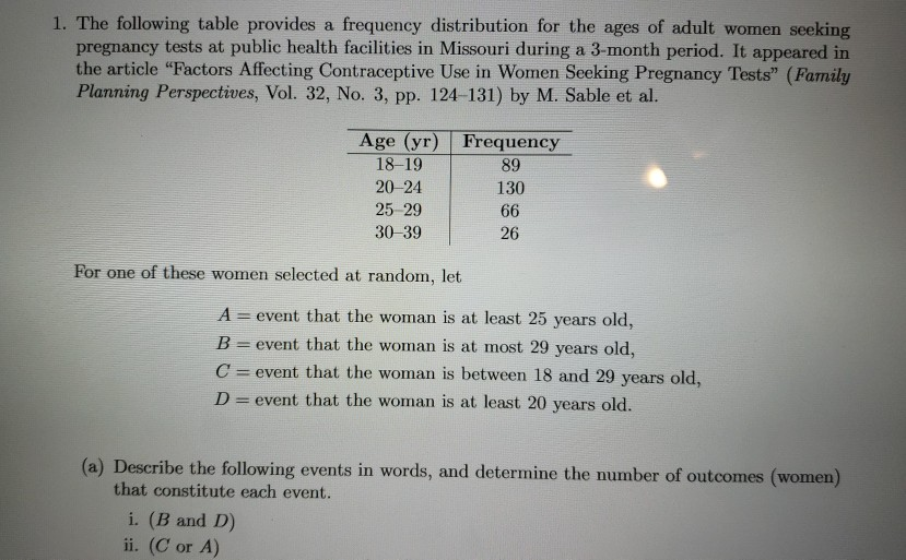 Solved 1. The following table provides a frequency | Chegg.com