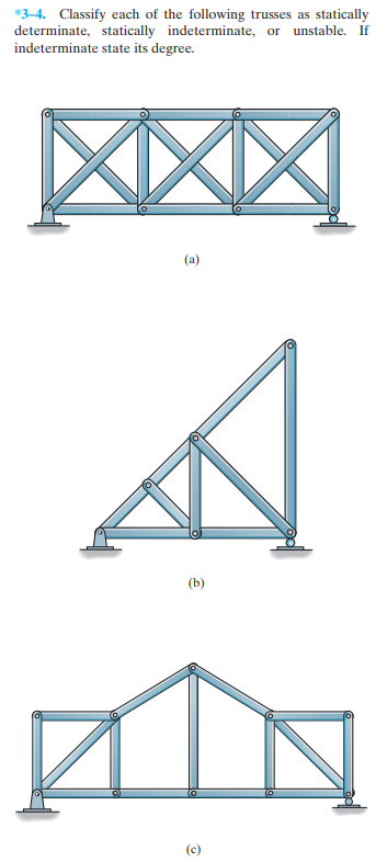 Solved *3-4. Classify each of the following trusses as | Chegg.com