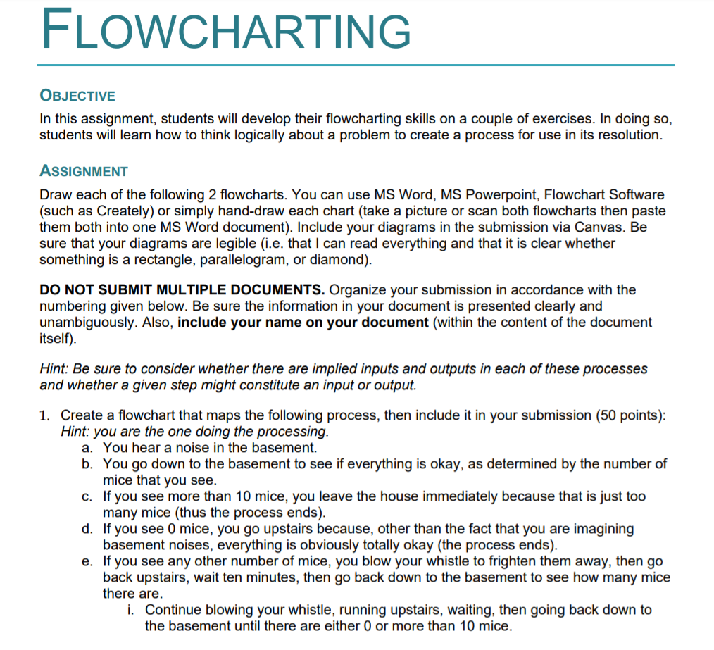 Solved FLOWCHARTING OBJECTIVE In this assignment, students | Chegg.com