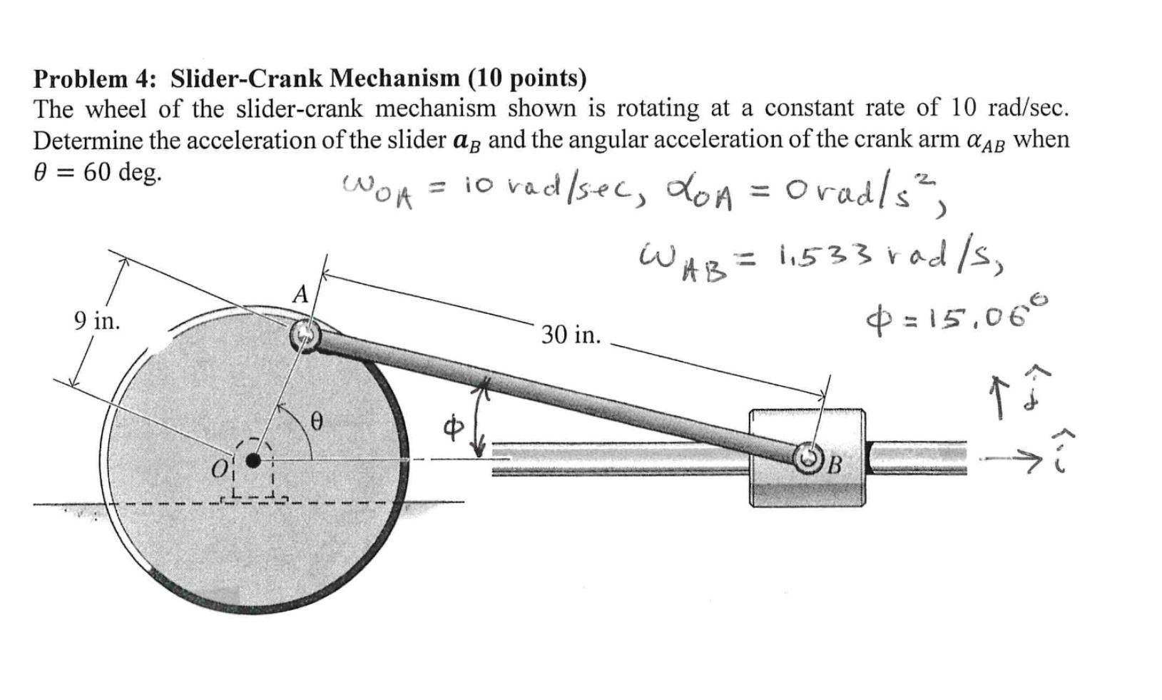 Solved Problem 4: Slider-Crank Mechanism (10 points) The | Chegg.com