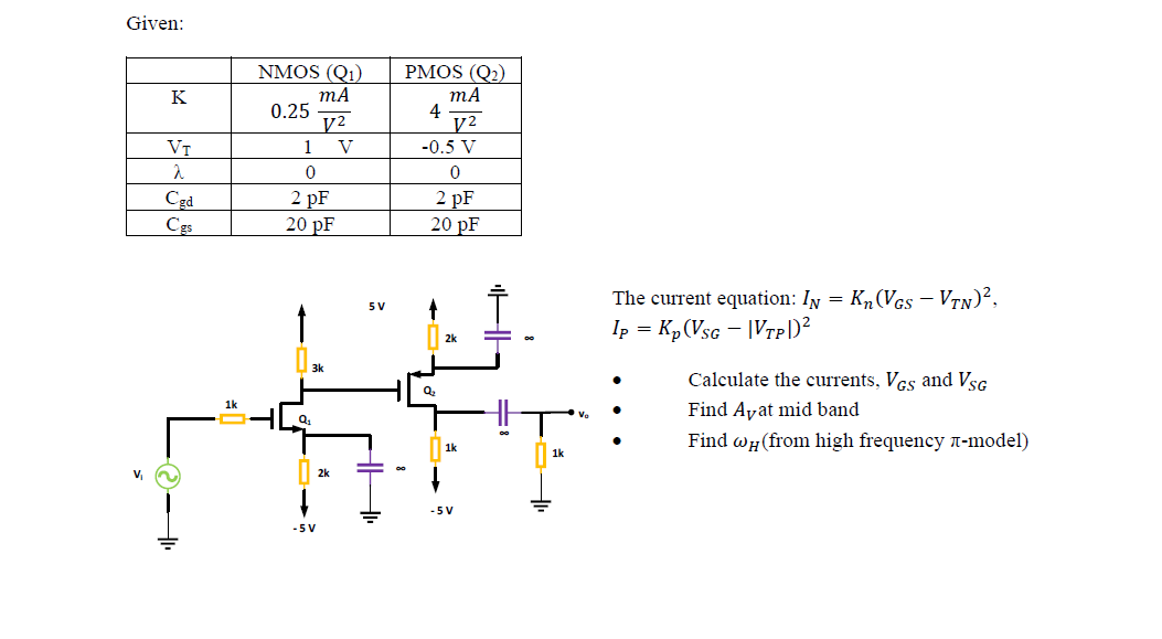 Solved Given: K VI 2 Cgd Cgs NMOS (Q1) mA 0.25 V2 1 V 0 2 pF | Chegg.com