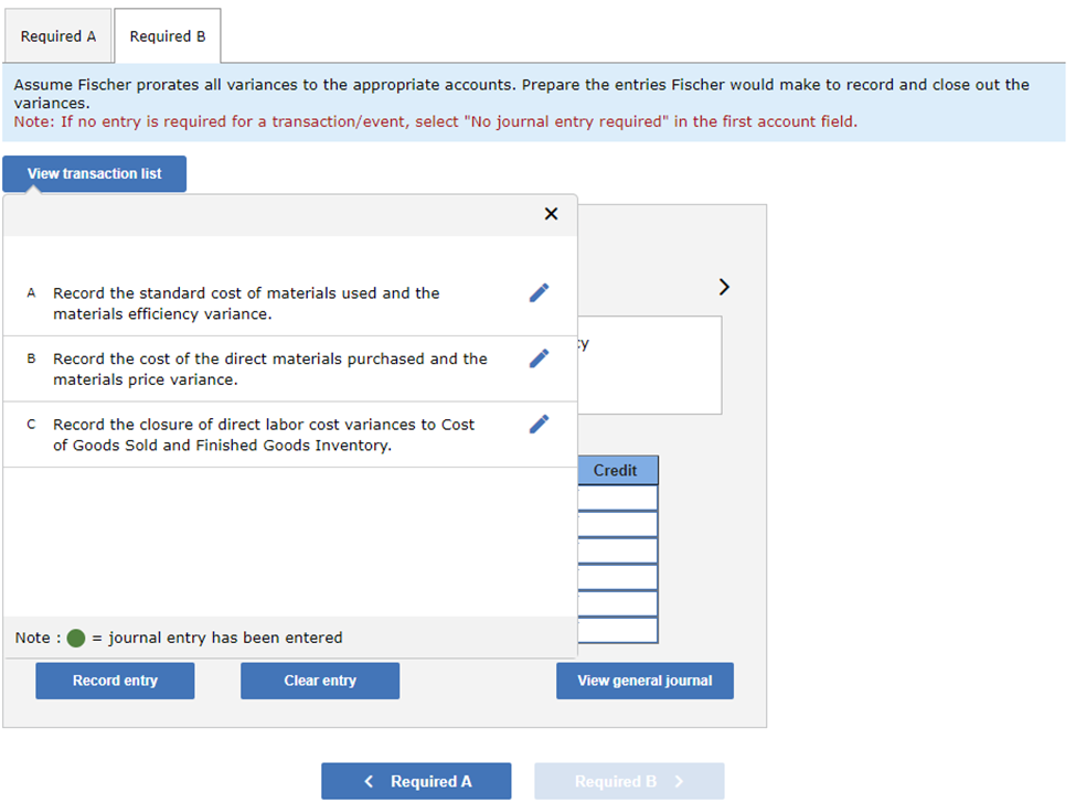 Solved Fischer Fabrication reported the following | Chegg.com