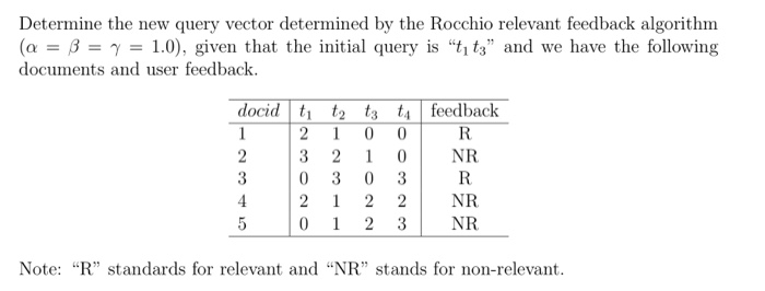 Determine the new query vector determined by the | Chegg.com