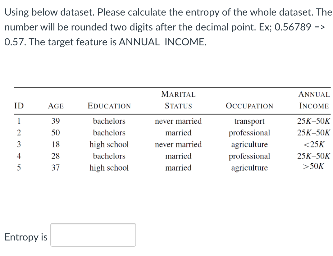 Solved Using below dataset. Please calculate the entropy of | Chegg.com