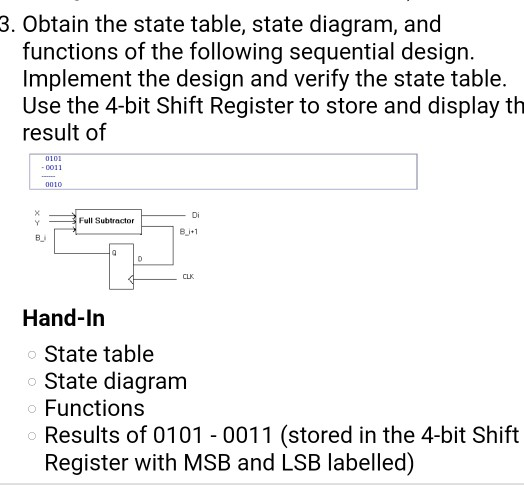 4. Implement the following bit sequential Adder- | Chegg.com