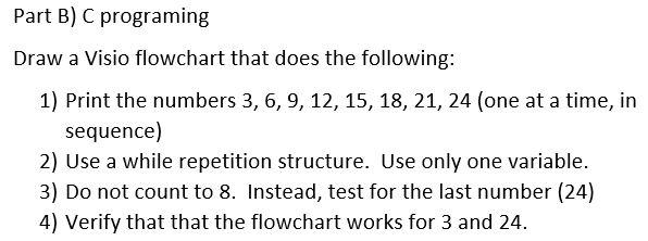 Solved Part A) Figure out what the flowchart does and write | Chegg.com