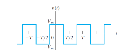 Solved Use LTspice to find the first three nonzero terms in | Chegg.com