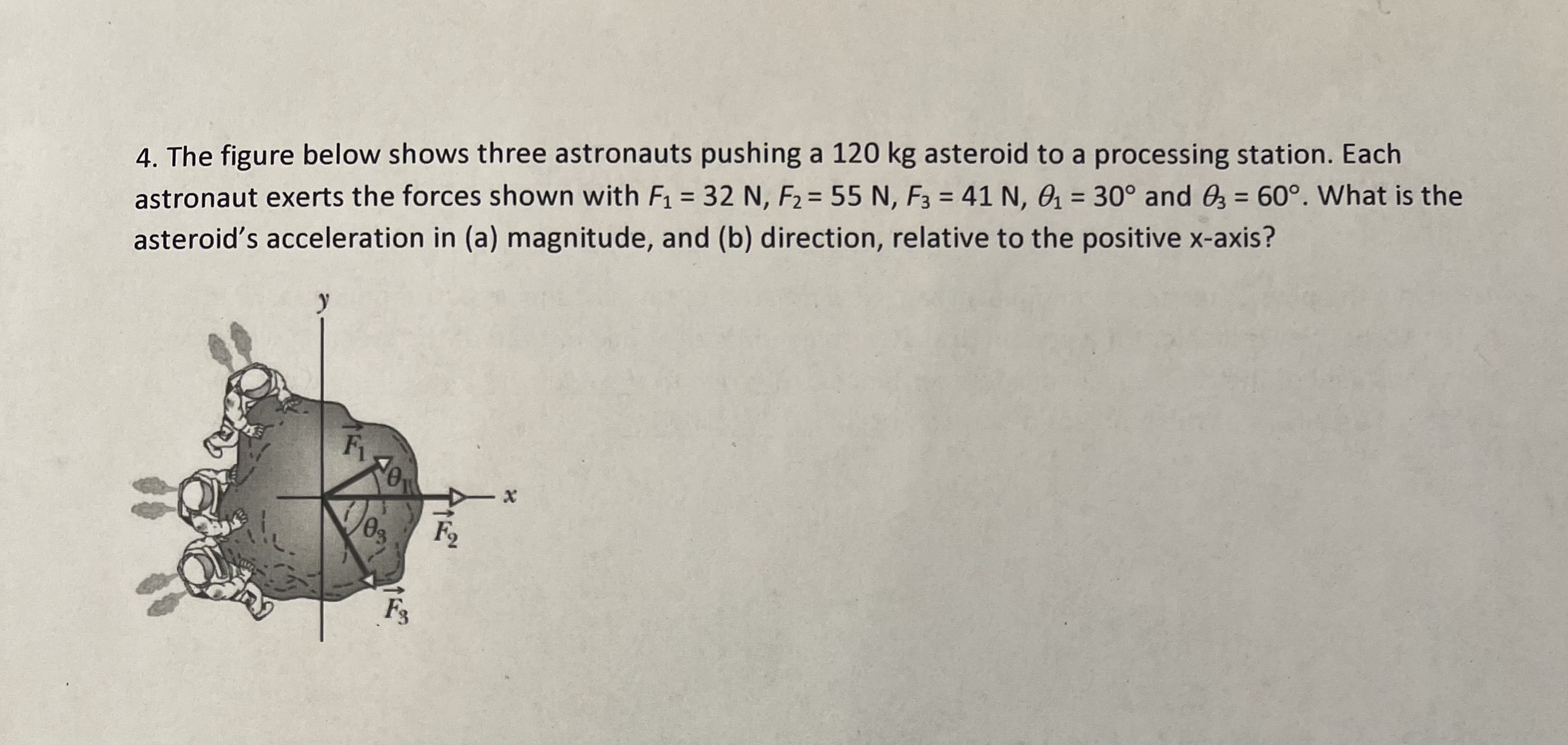 Solved The figure below shows three astronauts pushing a | Chegg.com