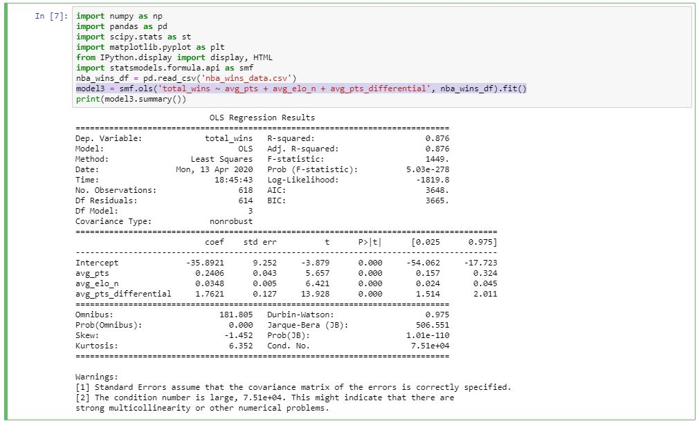 Multiple Regression Predicting The Total Number Of