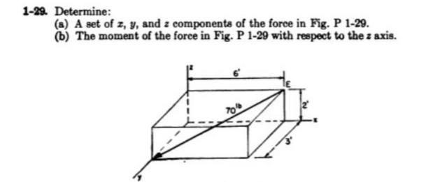 Solved 1-29. Determine: (8) A set of z, y, and a components | Chegg.com