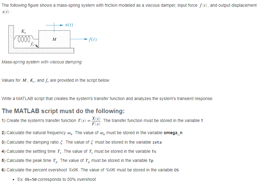 Solved The following figure shows a mass-spring system with | Chegg.com