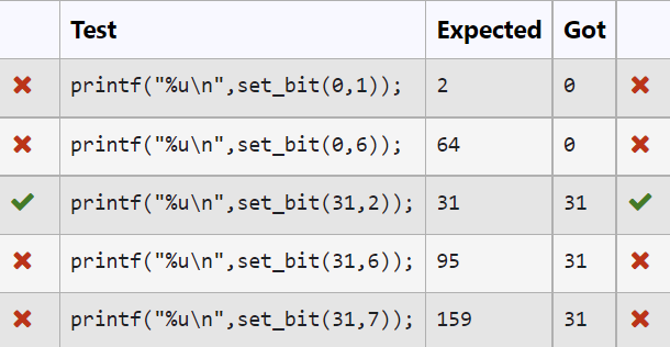 Solved Define a C function set_bit that takes two | Chegg.com