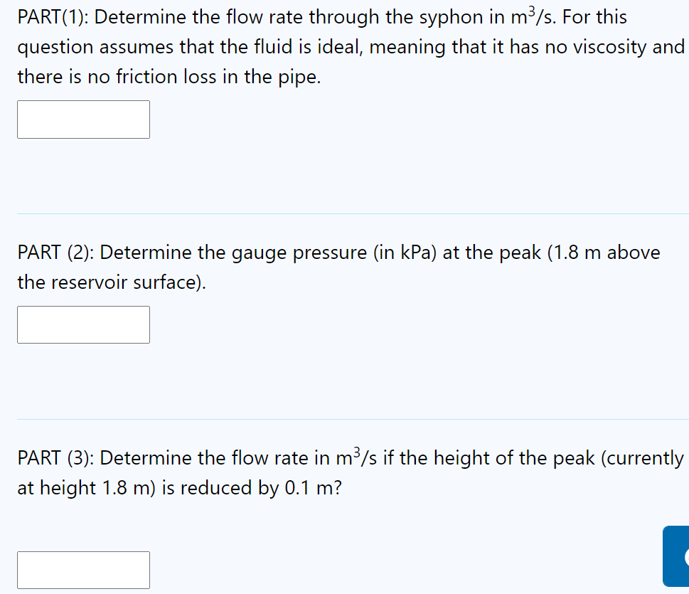 The syphon below is drawing water from a reservoir of | Chegg.com