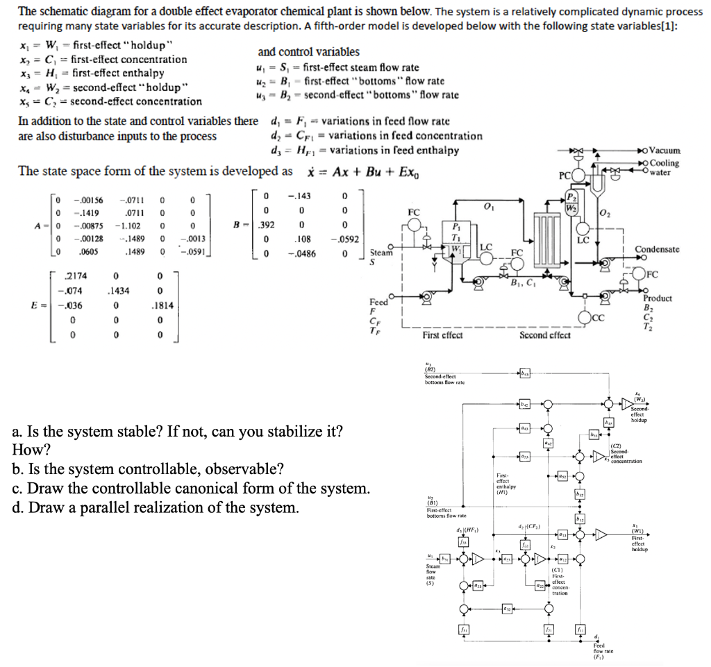Solved please solve a,b,c & d using handwork and matlab (i | Chegg.com