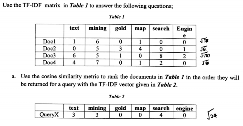 Solved Use the TF-IDF matrix in Table 1 to answer the | Chegg.com