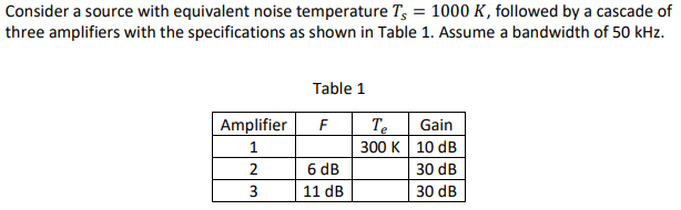 Solved Consider a source with equivalent noise temperature | Chegg.com
