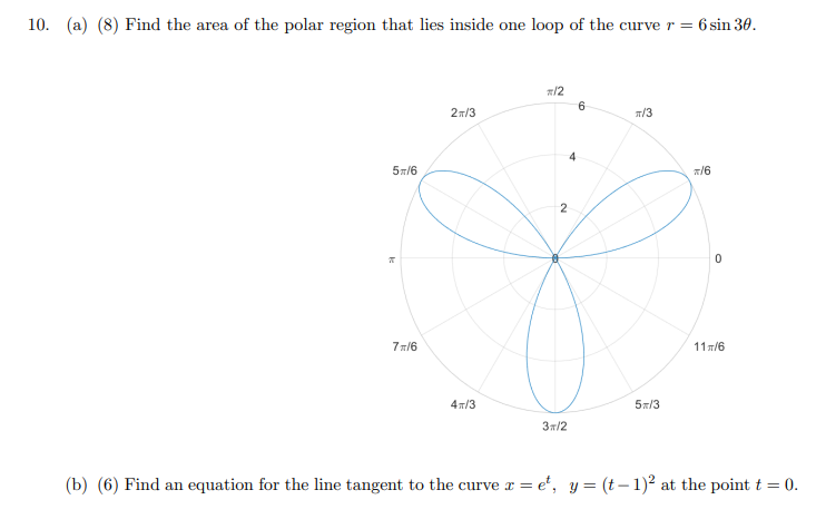 Solved (a) (8) Find the area of the polar region that lies | Chegg.com