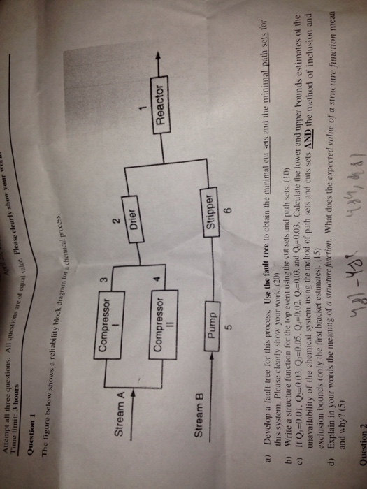 The figure below shows a reliability block diagram | Chegg.com