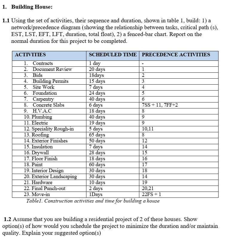 Solved .1 Using the set of activities, their sequence and | Chegg.com