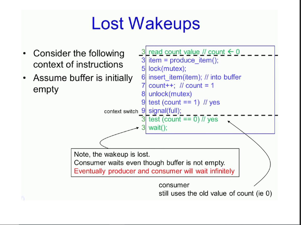 Solved in picture 2 after the first context switch happen | Chegg.com